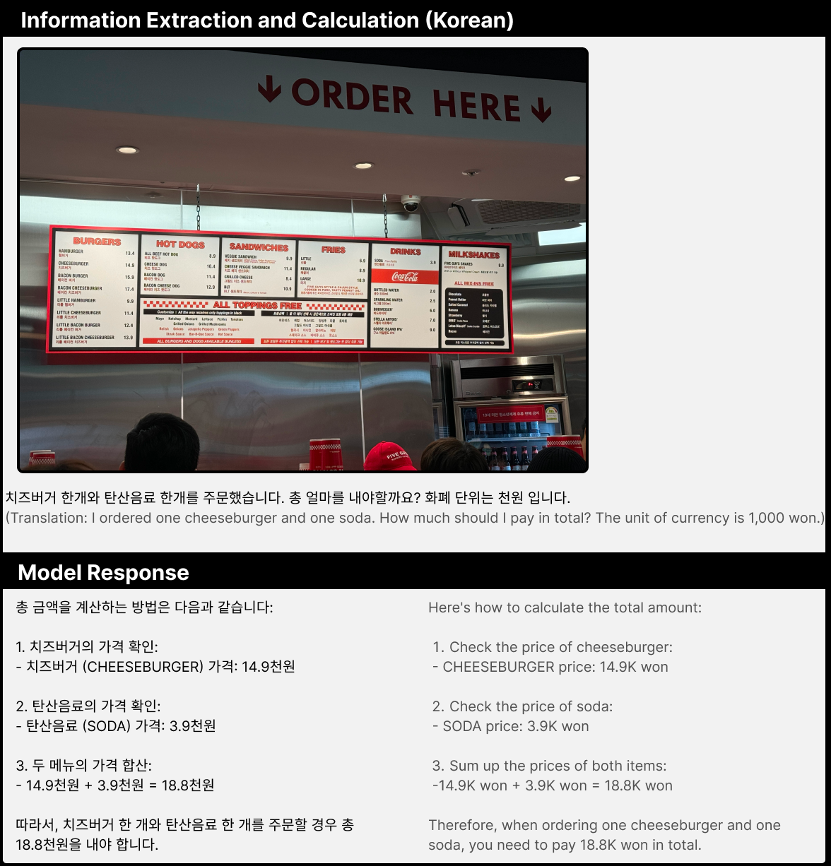 VARCO-VISION: 동급 오픈소스 VLM 모델 중 한국어 1위